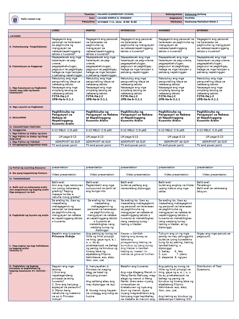Q2-WEEK2-DLL FILIPINO 2 | PDF