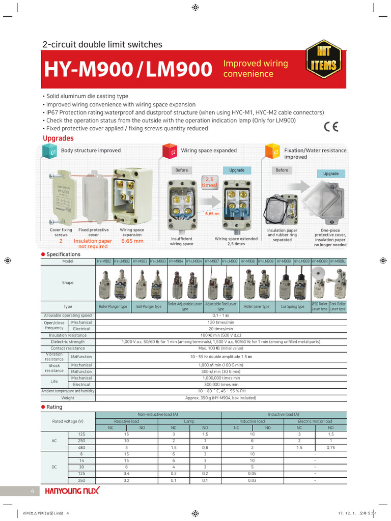 HY M900 LM900 Manual EN | PDF
