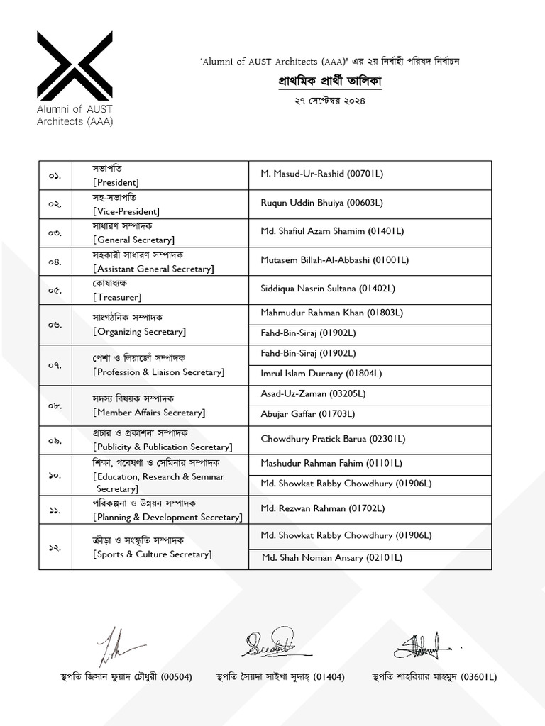 AUST Architects Alumni Election 2024 | PDF