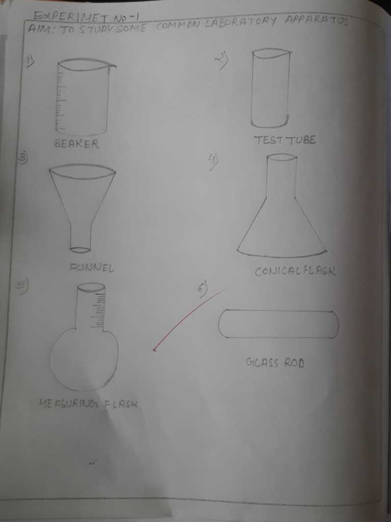 Chemistry Practical | PDF