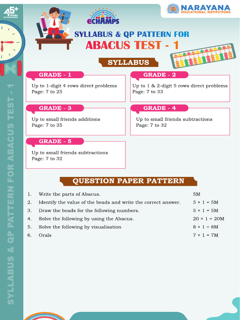 Abacus Test 1 Syllabus And Pattern Grade 1 To 5 Pdf