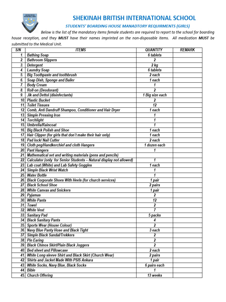 Girls Mandatory List | PDF
