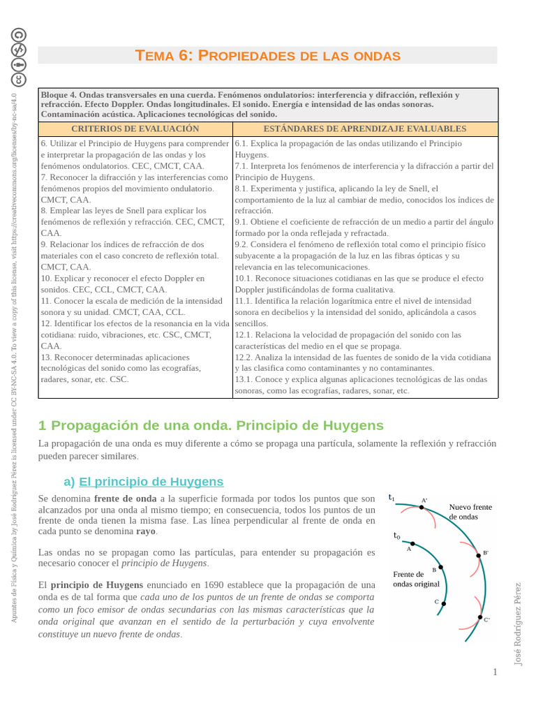 Tema 06 Propiedades de las Ondas | PDF