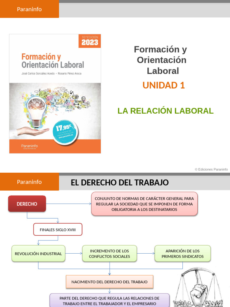 Presentacion U1 - FOL 10a Ed - 2023 | PDF