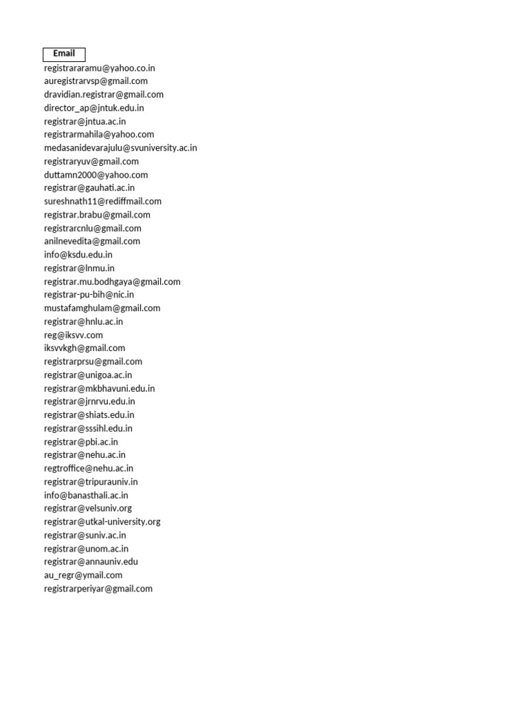 Emails List | PDF