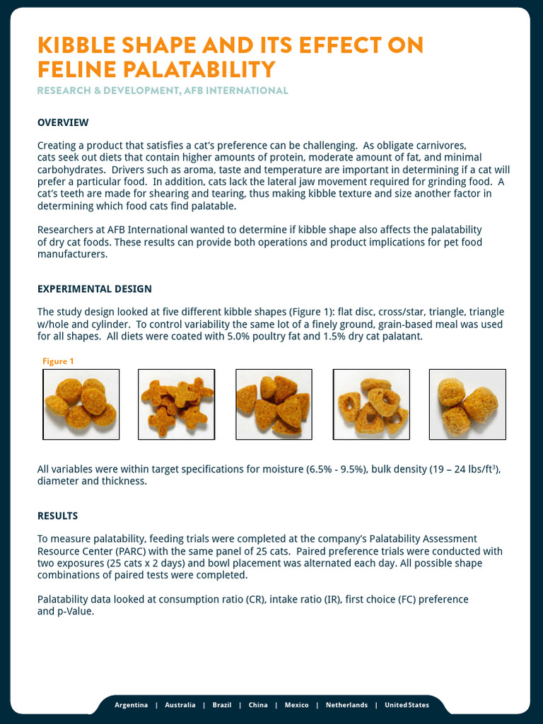 Kibble-Shape-Effects-Palatability_WP_2020 | PDF