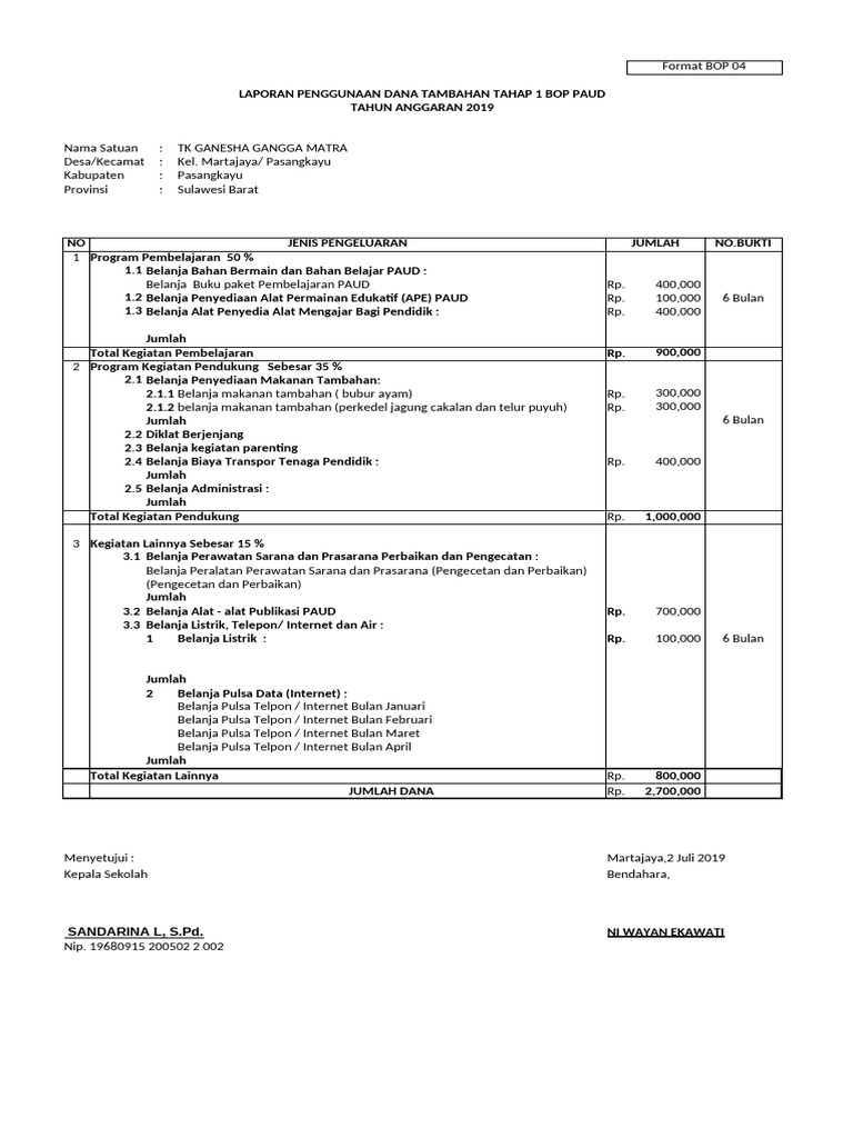 Laporan Penggunaan Dana Bop Paud | PDF