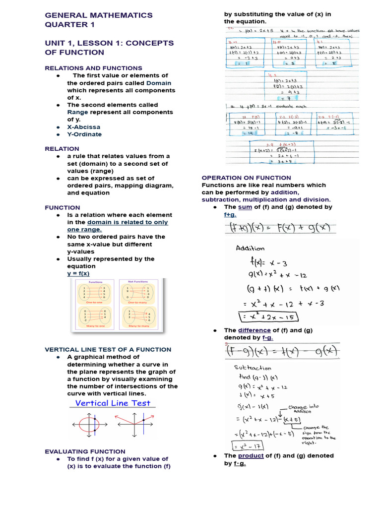 General Mathematics Quarter 1 | PDF
