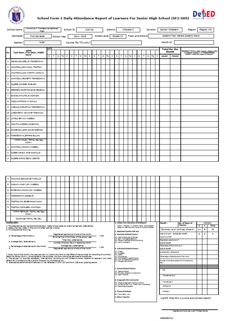 School Form 2 (SF 2) | PDF