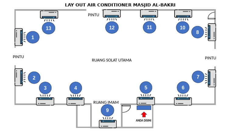 Aircond Layout | PDF