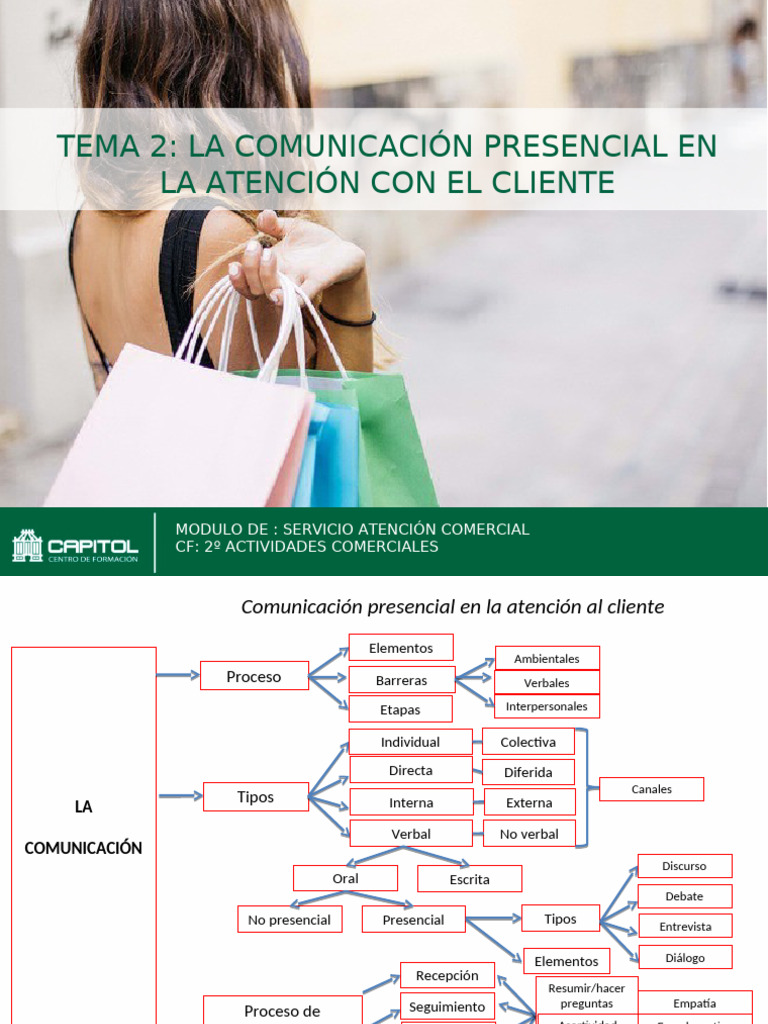 Sac Tema 2 | PDF