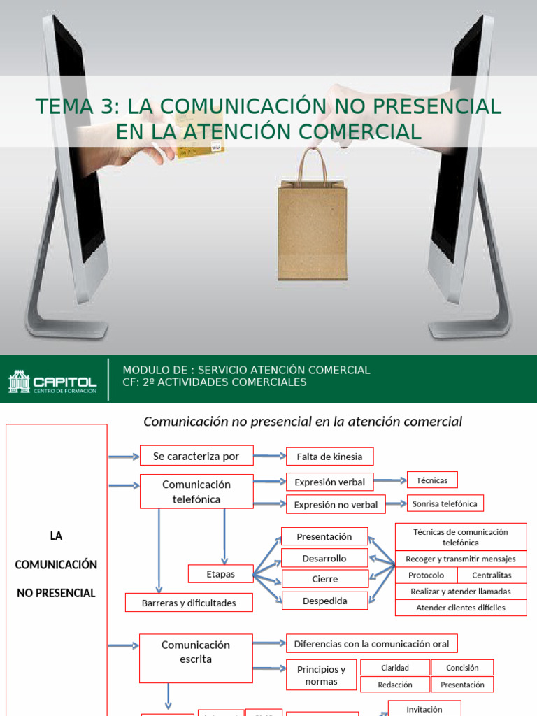 Sac Tema 3 | PDF