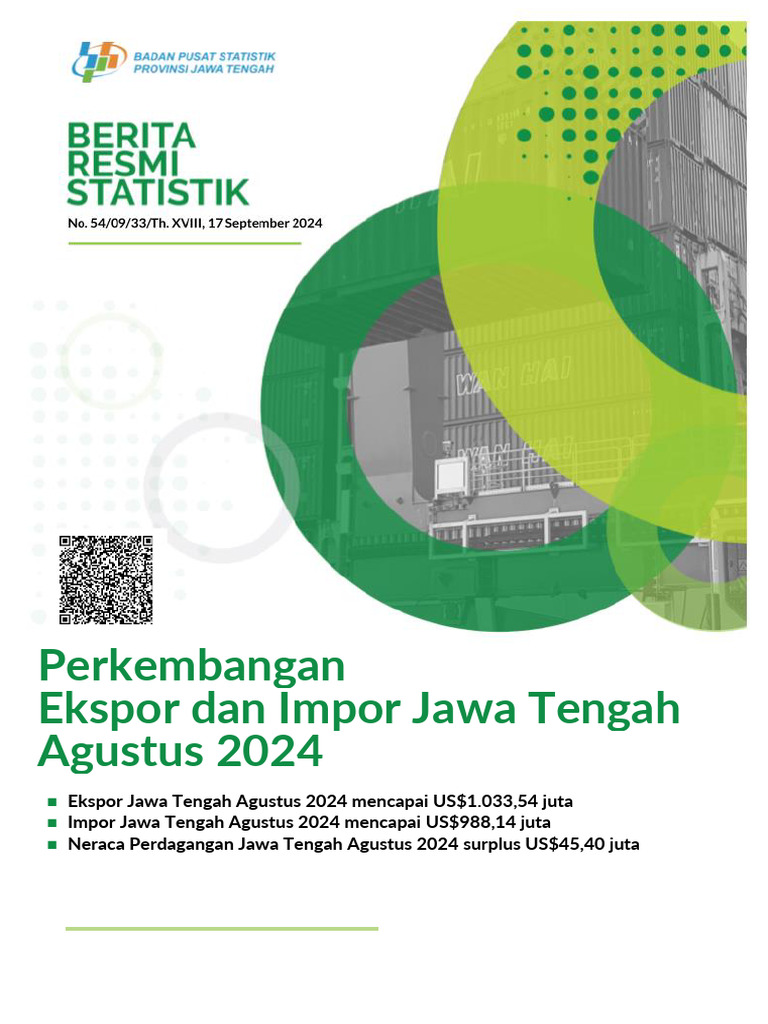 Perkembangan Ekspor Dan Impor Provinsi Jawa Tengah Agustus 2024 | PDF