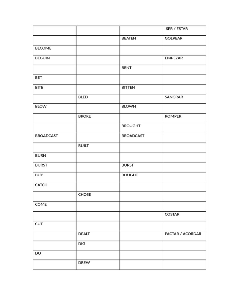 Tabla Completar Verbos Irregulares | PDF