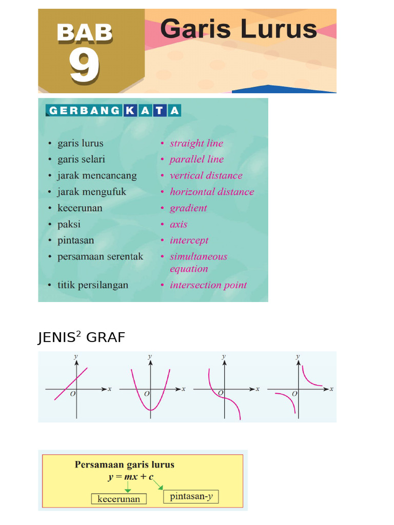 C9 Garis Lurus | PDF