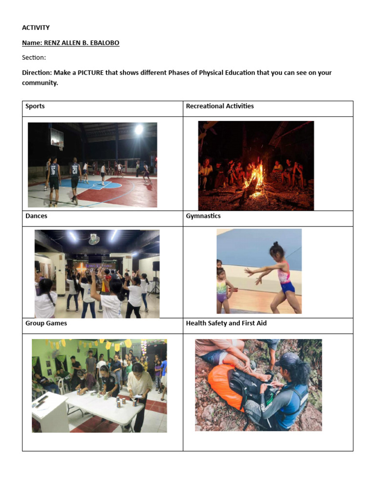 Ebalobo Pe Chapter 1-2 | PDF