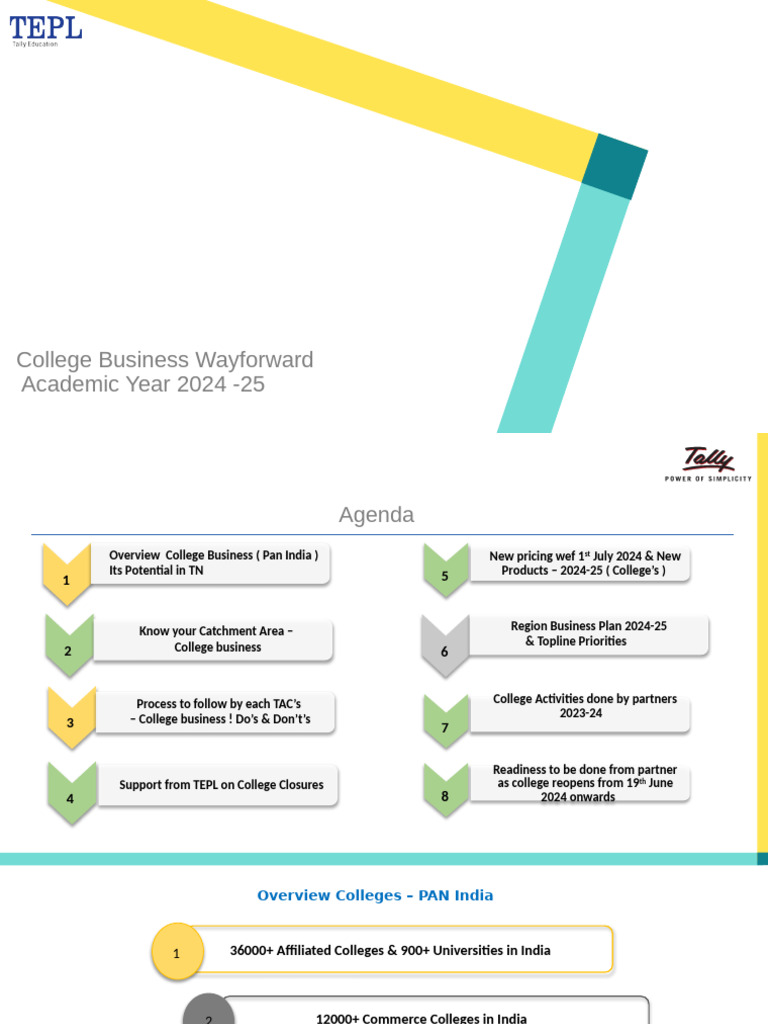 College business wayforward 2024-25 | PDF