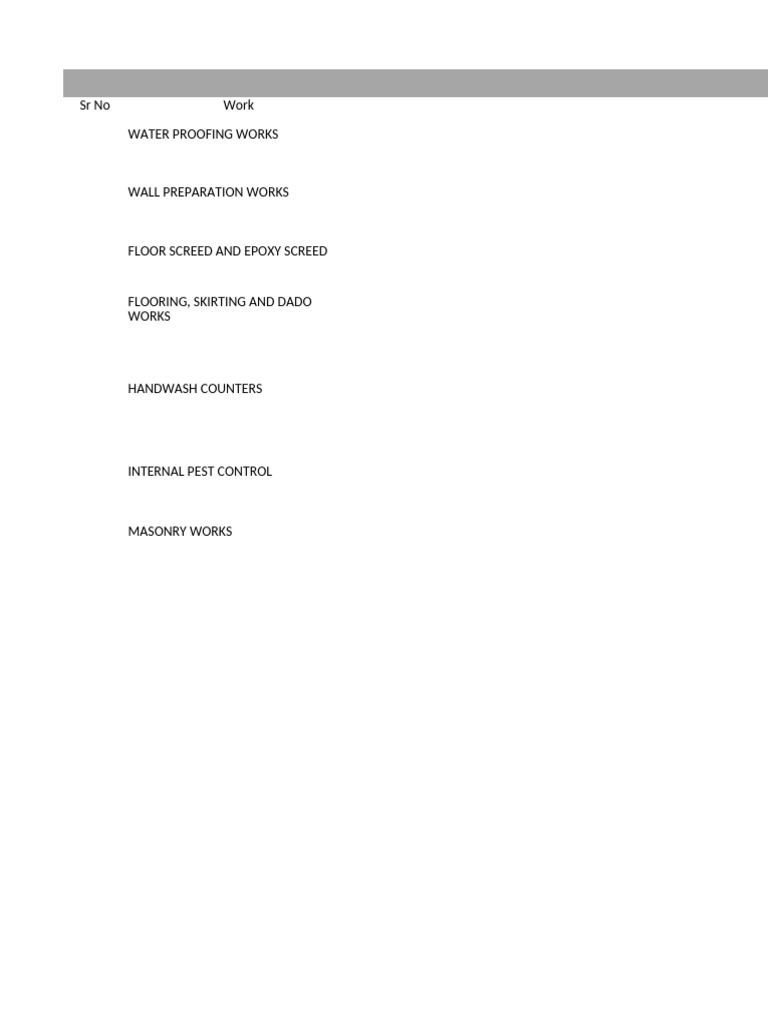 Make List | PDF