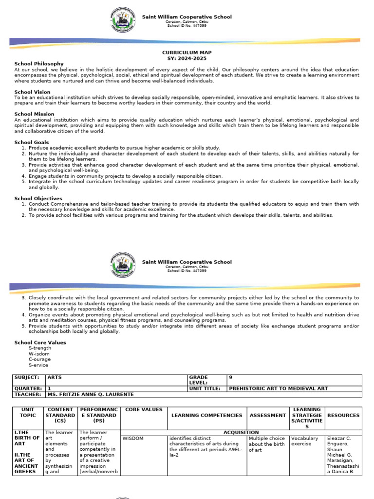 Cmap Grade 9 Arts 1ST-4TH Quarter | PDF