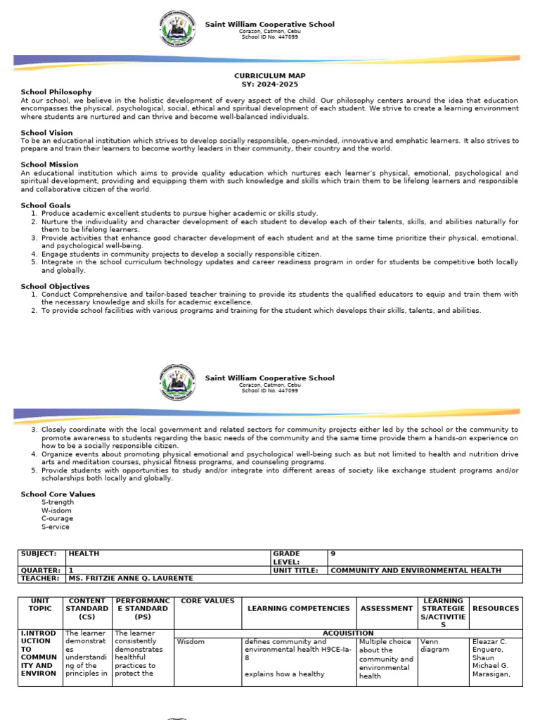 Cmap Grade 9 Health 1ST-4TH Quarter | PDF