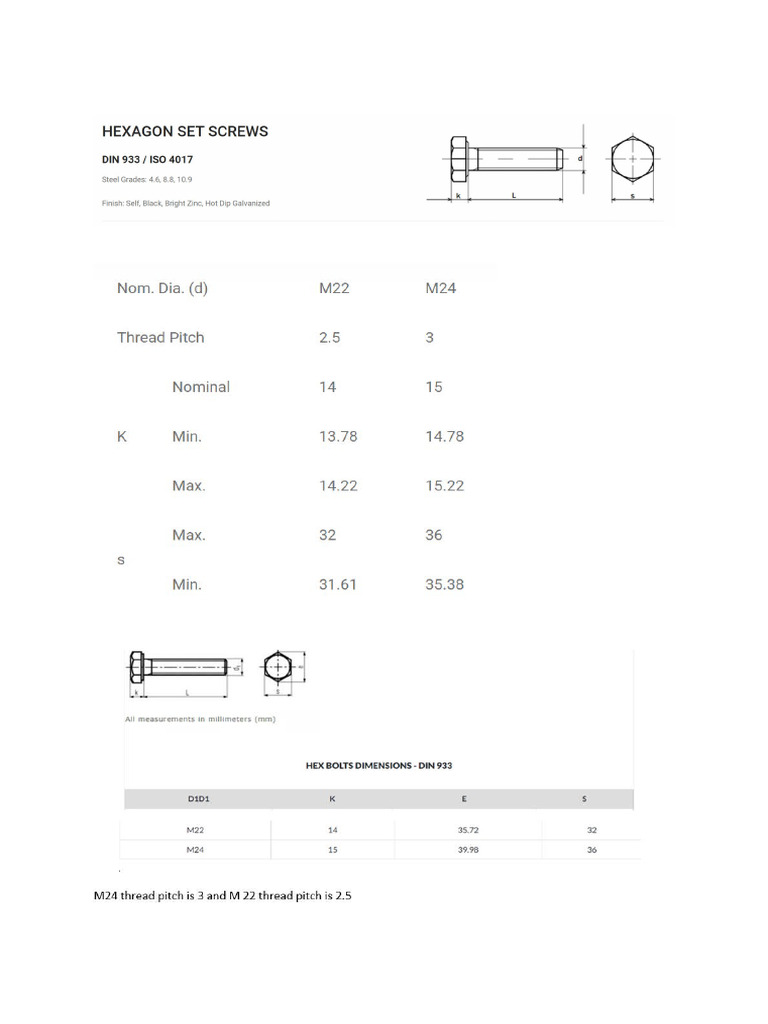 Din 933 and Bs3692 | PDF