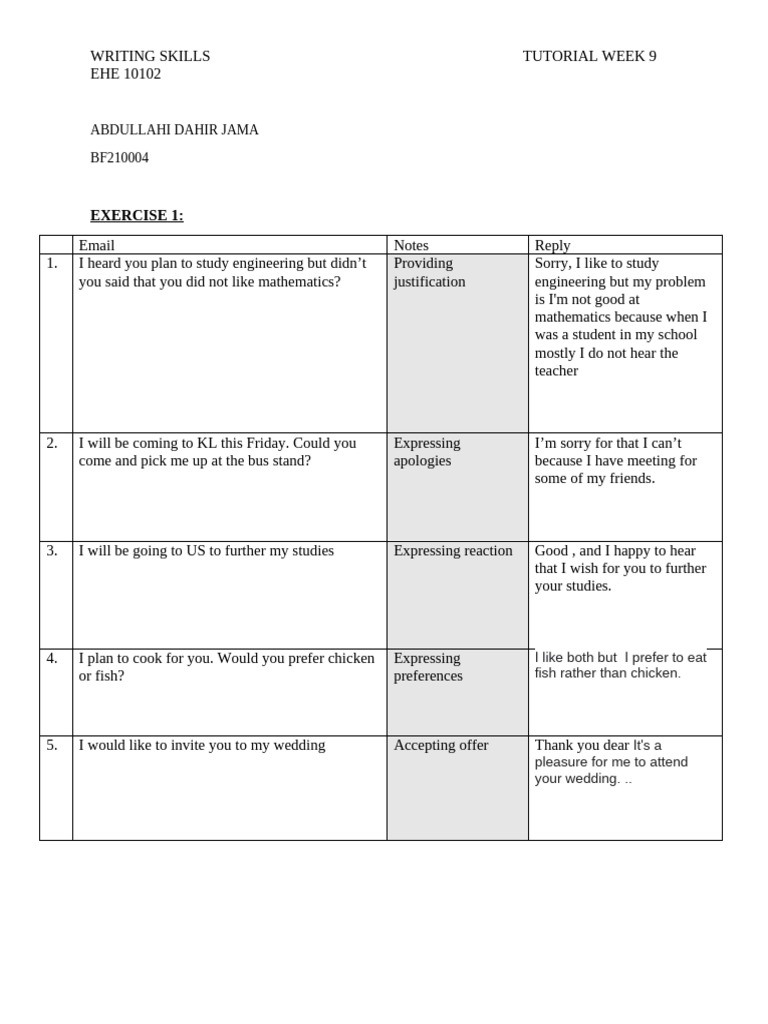 Tutorial9 Writingskills | PDF