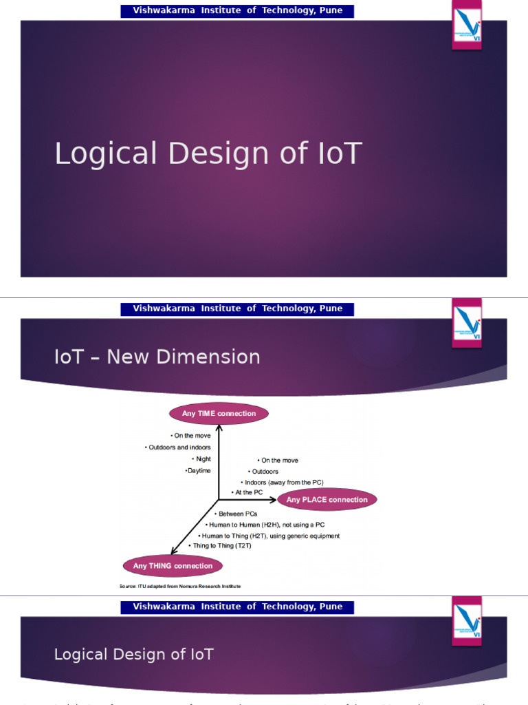 L3 Logical Design of IoT | PDF L3 Logical Design of IoT | PDF