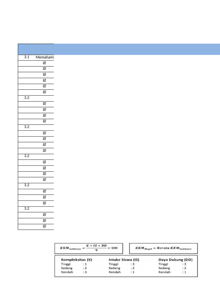 KKM Alqur'an Hadis | PDF | Quran | Islam