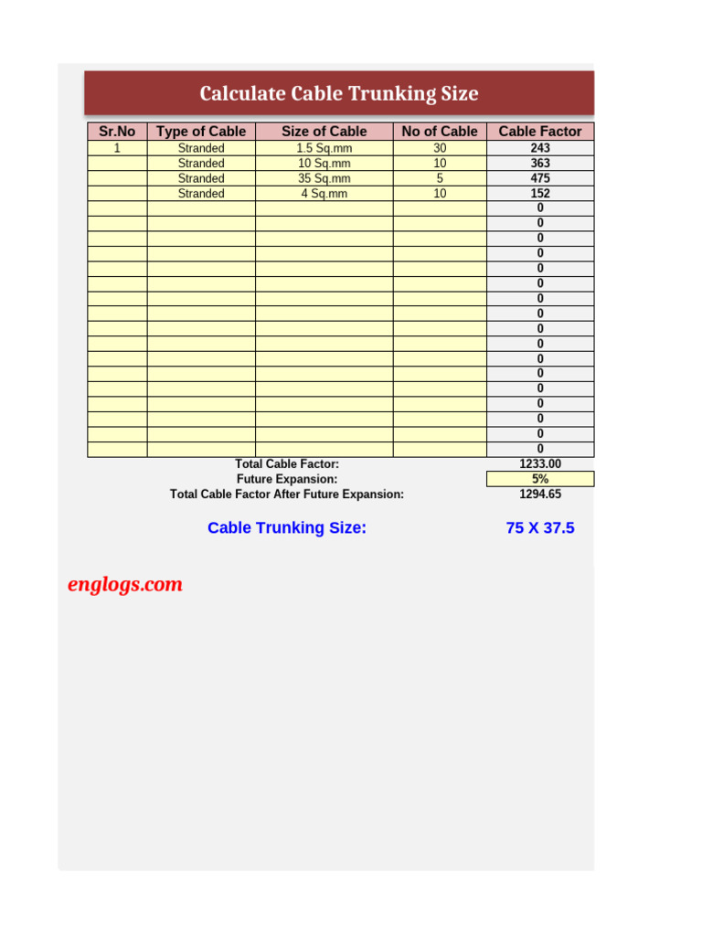 48. Calculate Cable Trunking Size | PDF