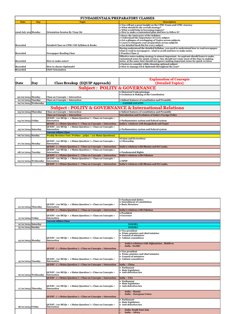 OGP 2025 Timetables B9 2025 2 1 | PDF