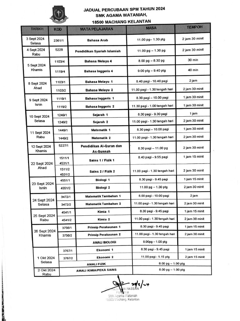 Contoh Jadual Peperiksaan Men Atas | PDF