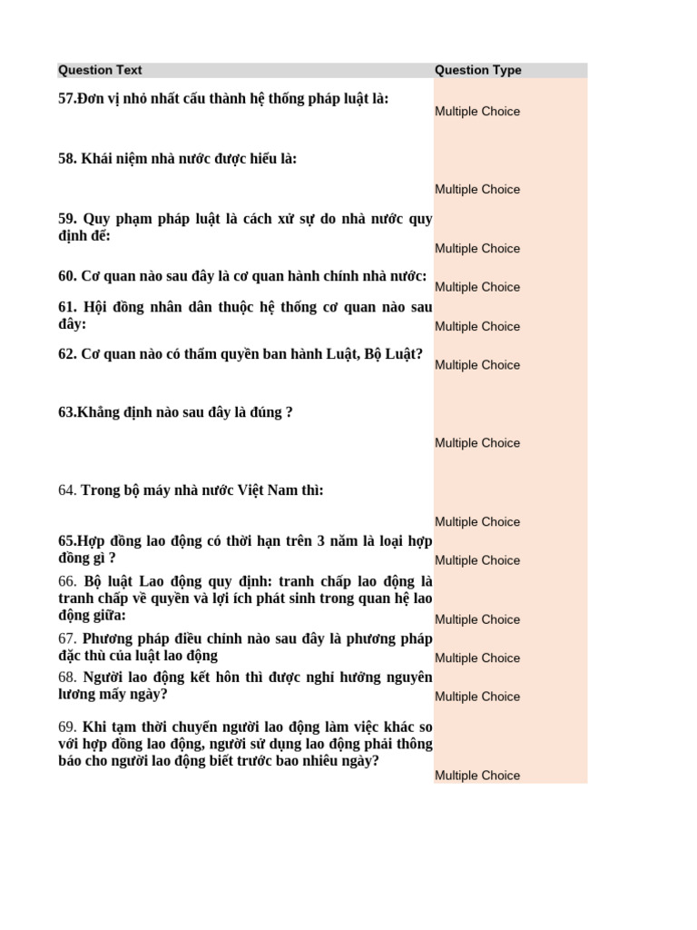 Question Text Question Type: Multiple Choice | PDF