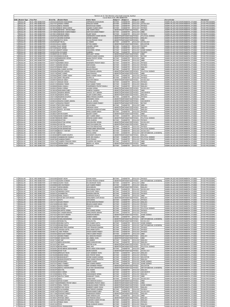 BSC 3rd Semester | PDF