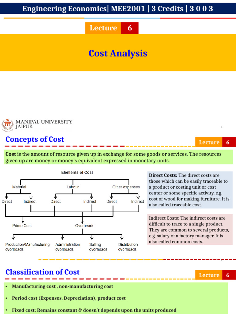 Engg. Economics Cost Analysis_new | PDF