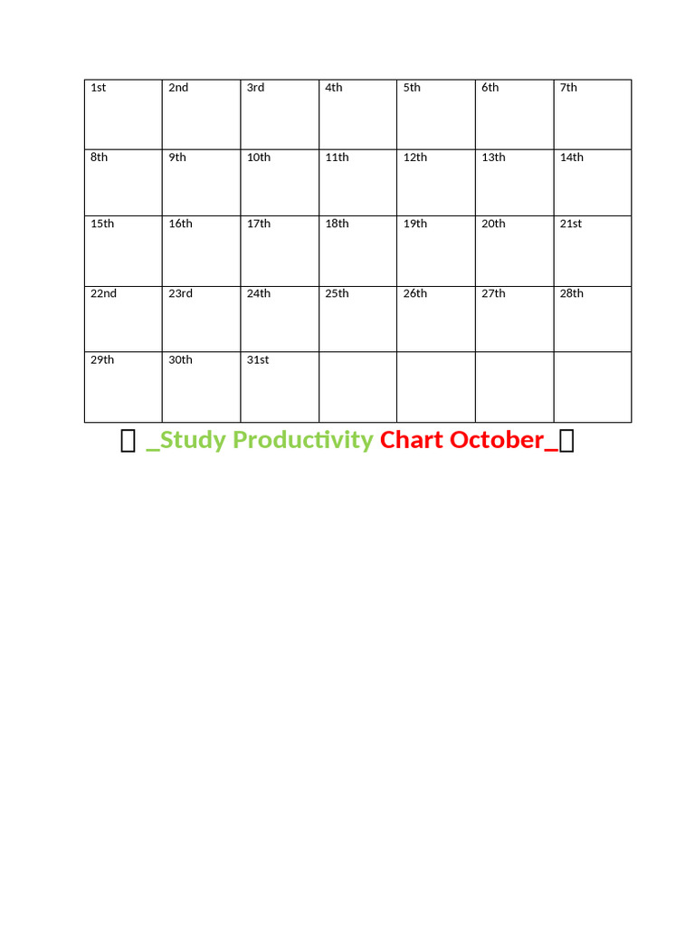 ?study Productivity Chart October? | PDF