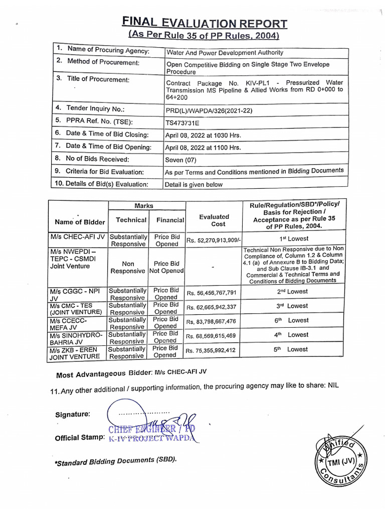 Evaluation Report KIV - PL1 | PDF