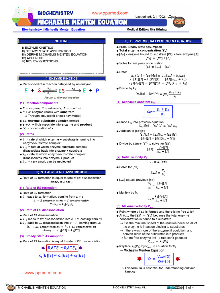 188 - Biochemistry Physiology) Michaelis Menten Equation | PDF