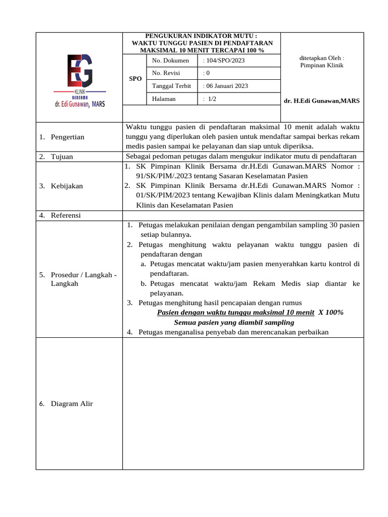 3.3.1.5.spo Pengukuran Indikator Mutu | PDF