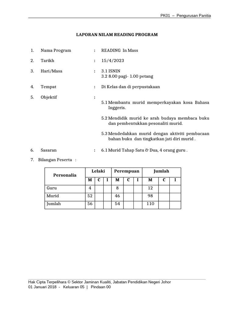 Laporan HIP READING PROGRAM SKTAH 2024 Edited | PDF