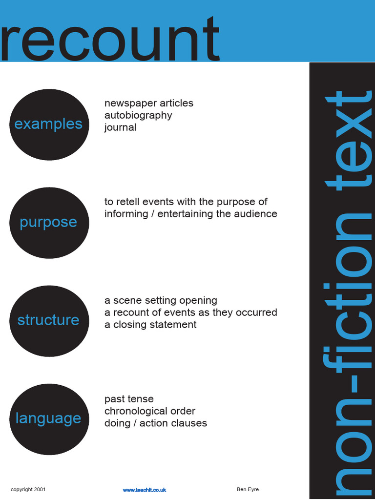 2000 Poster Recount | PDF