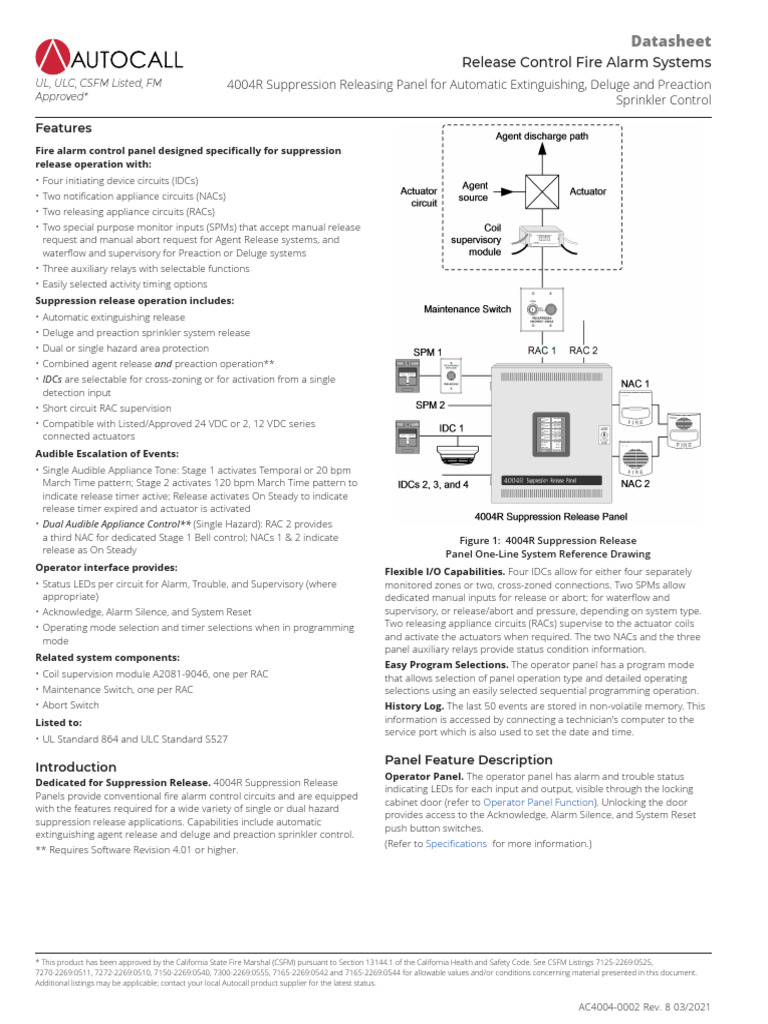 Autocall - 4004r Suppression Releasing Panel For Automatic ...