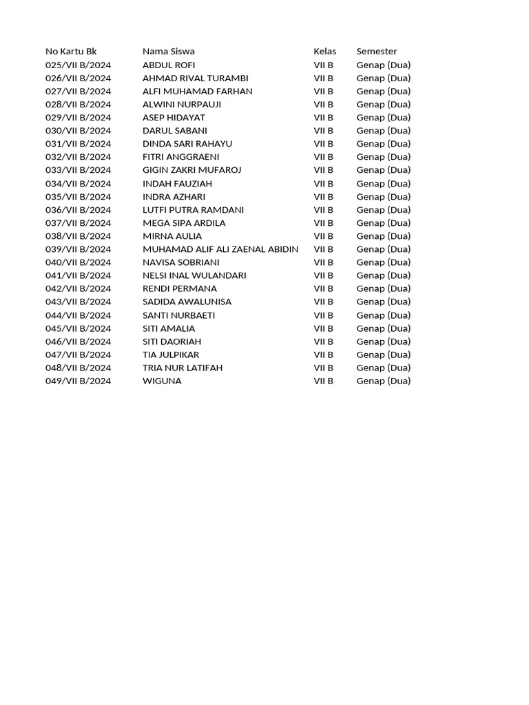 Laporan Perkembangan Siswa Kls 7b | PDF