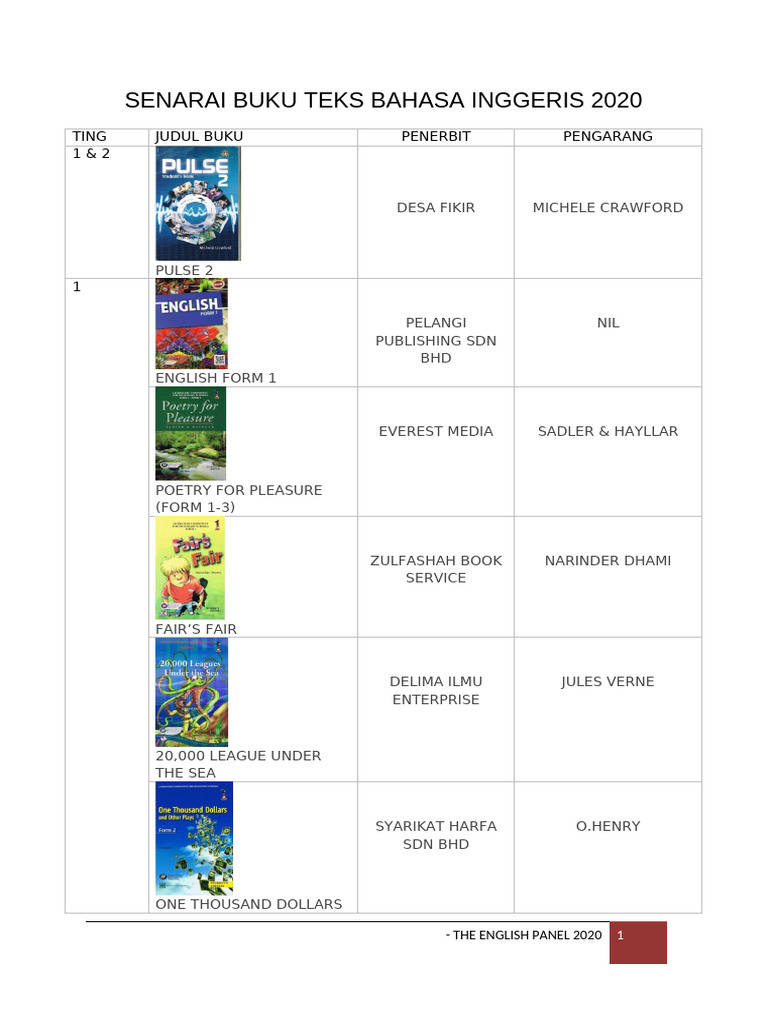 Buku Teks 2020 | PDF