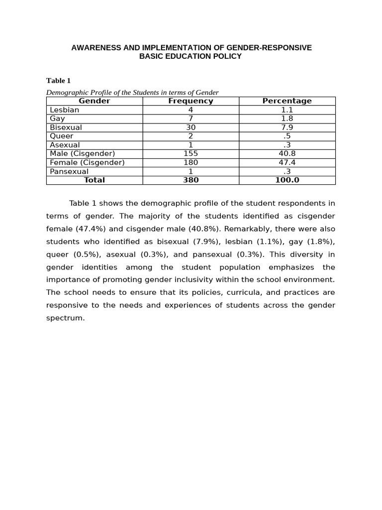 SOGIE Interpretation | PDF