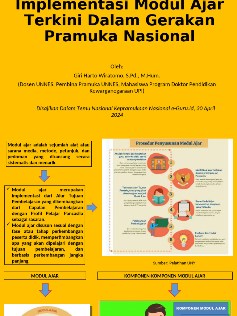 Implementasi Modul Ajar Terkini Dalam Gerakan Pramuka Nasional_Giri HW ...
