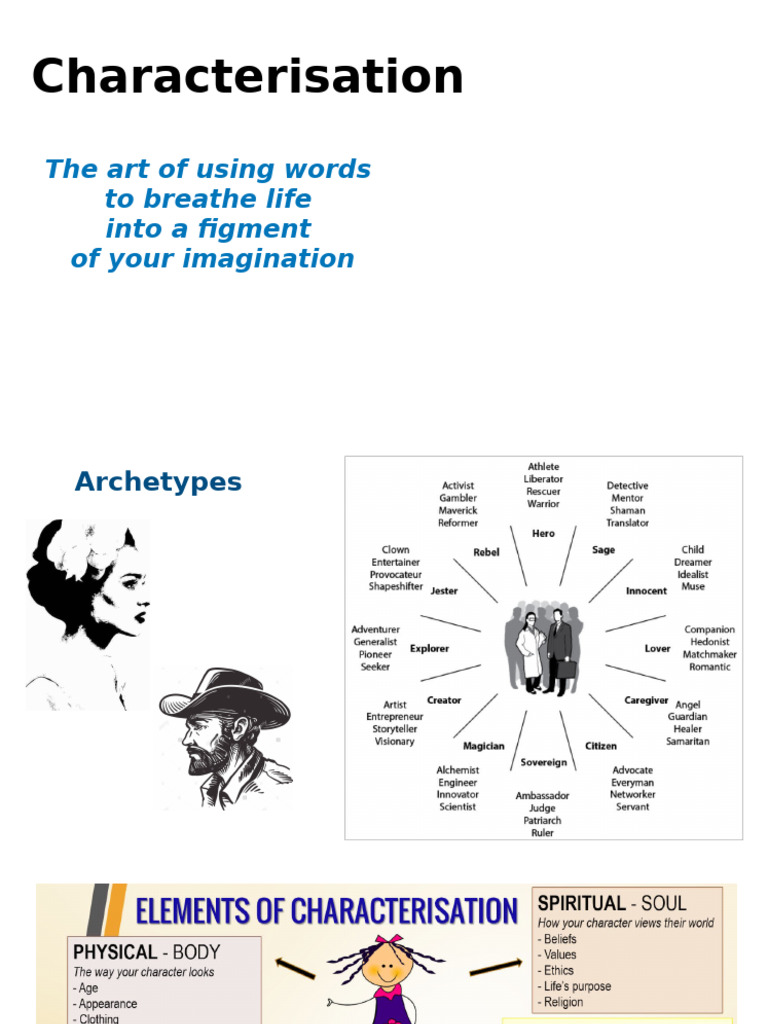 Characterisation | PDF