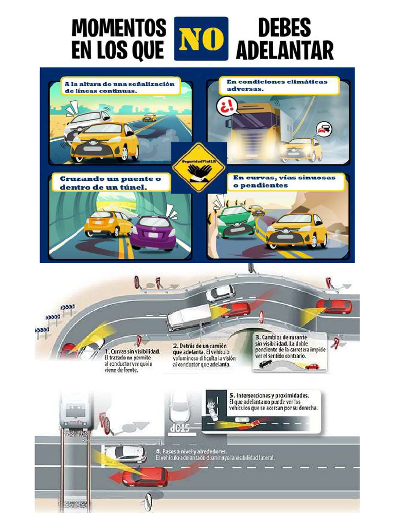 Adelantar Con Seguridad | PDF