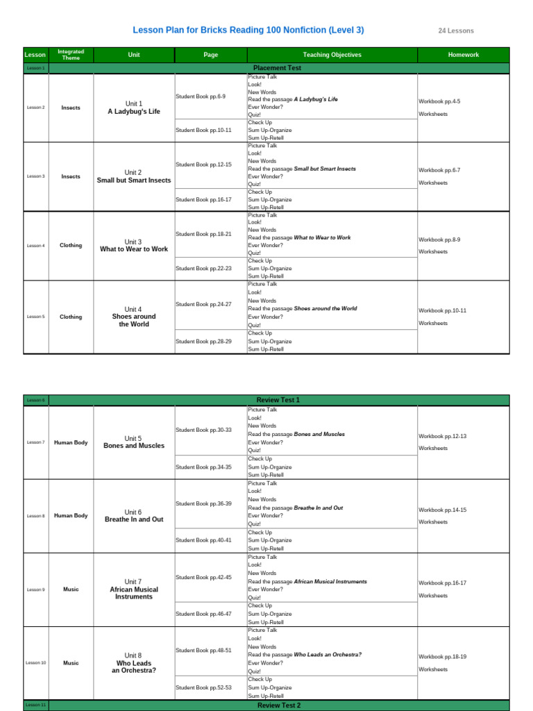 Bricks Reading 100 Nonfiction - L3 - Lesson Plan | PDF