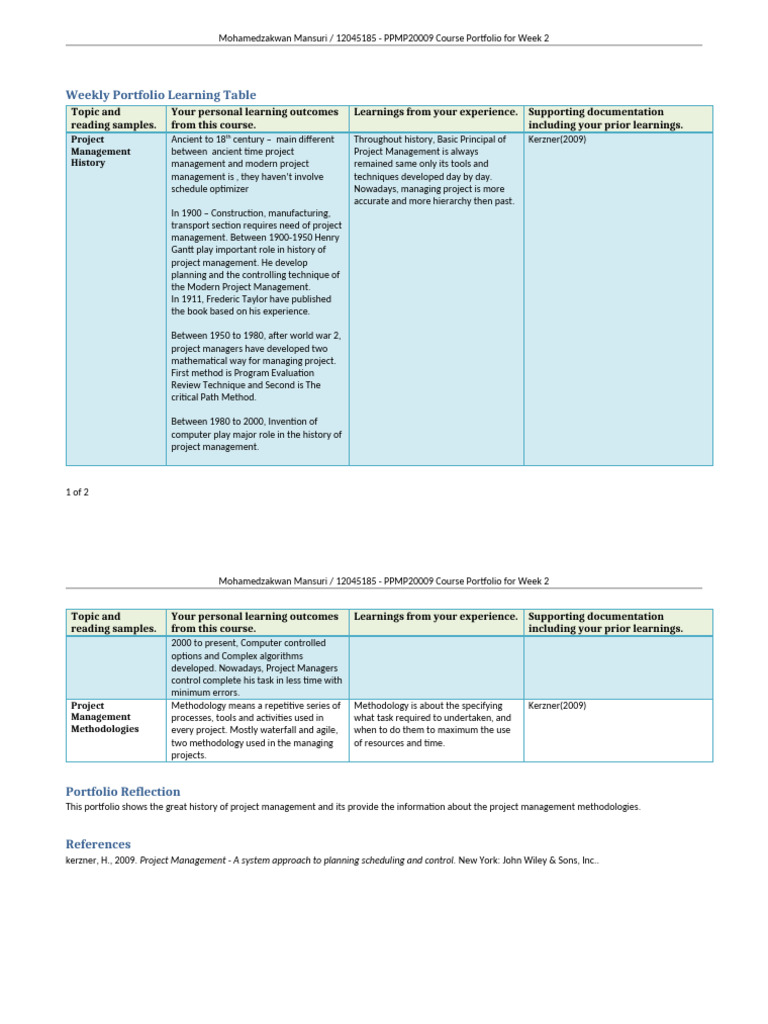 PPMP20009 Portfolio Week 2 | PDF