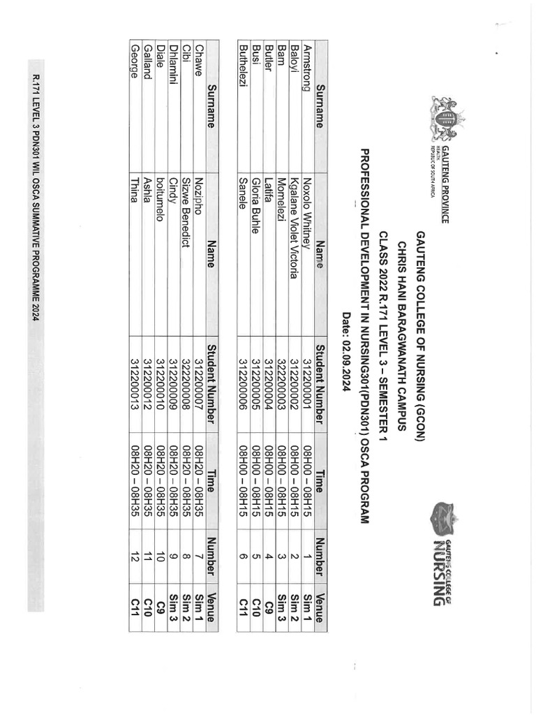 PDN301 Summative Assessment Programme 2024 | PDF
